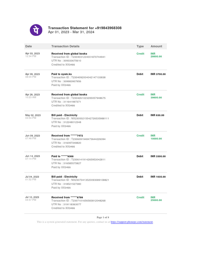 PhonePe Transaction Statement Guide | PDF | Debits And Credits ...