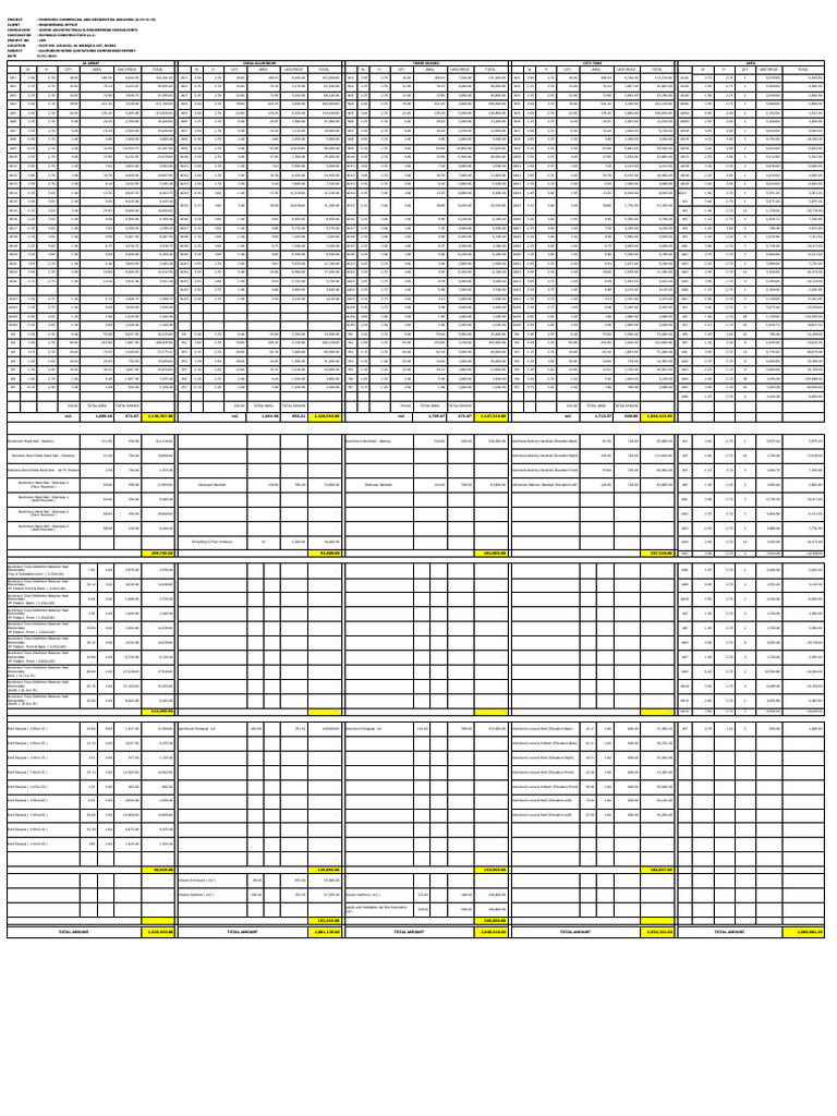 288 - Aluminium Work Quotations Comparison Report | PDF
