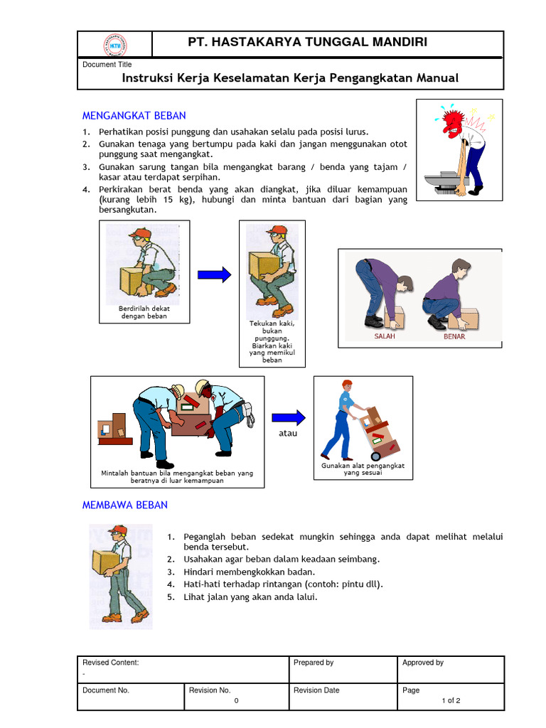IK Pengangkatan Manual - HTM | PDF