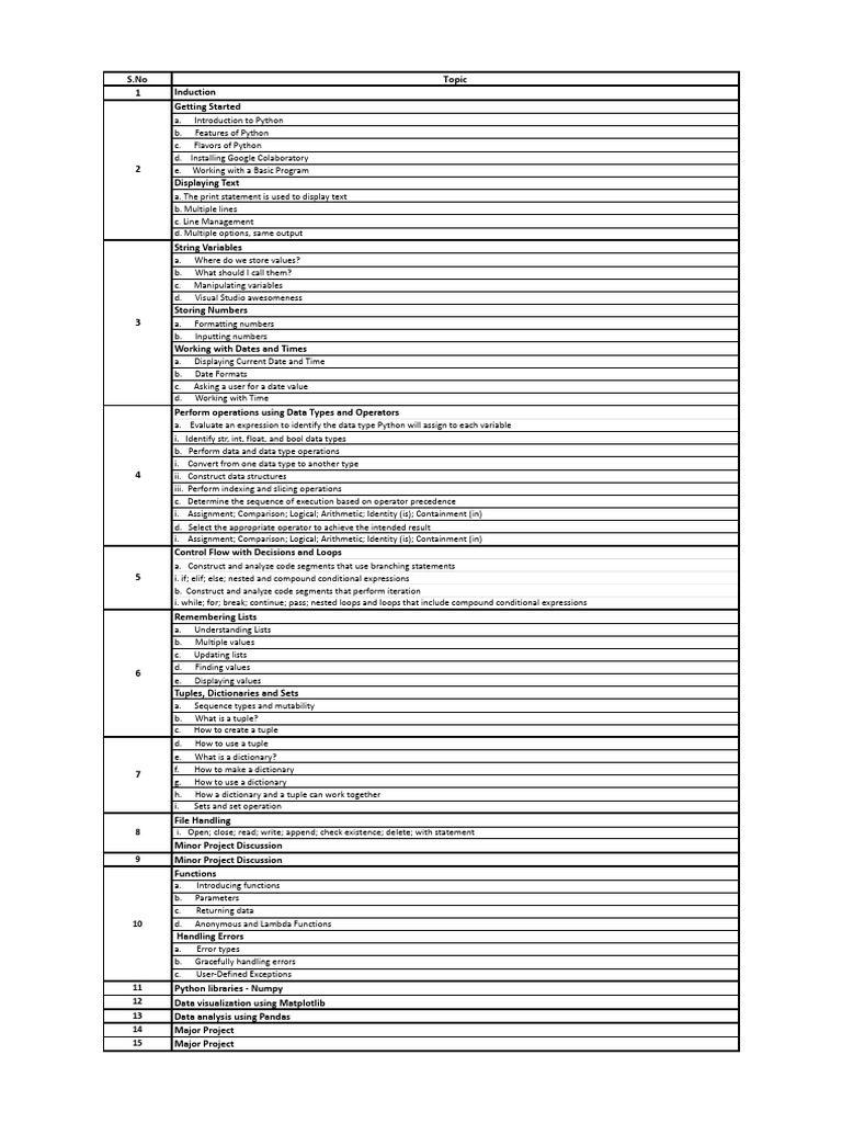Python Pdf Python Programming Language Control Flow 2398