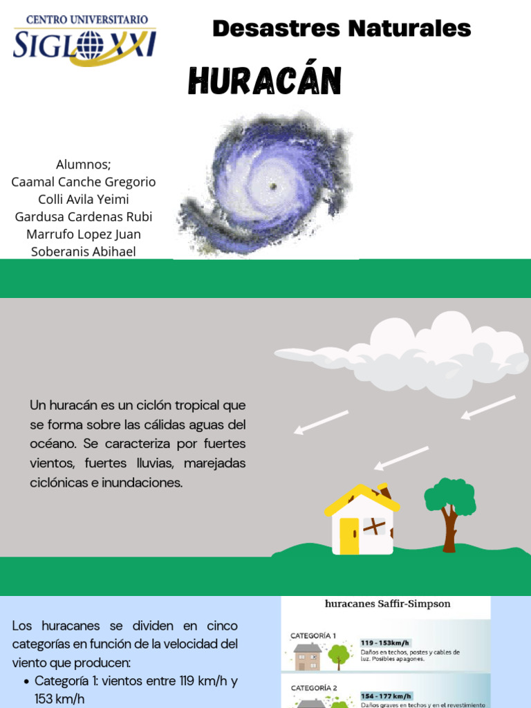 Huracanes 8B | Descargar gratis PDF | Ciclones tropicales | Estaciones de ciclones tropicales