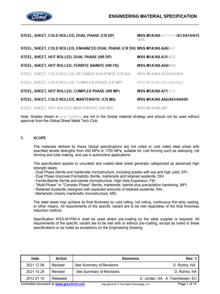 WSS M1a368 A14 | PDF | Sheet Metal | Steel