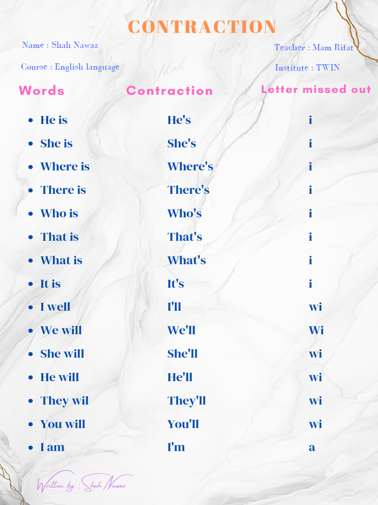 Contractions | PDF