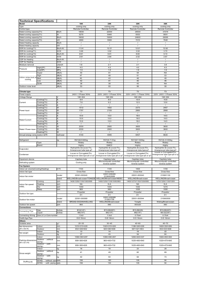 T3 Chinese Inverter | PDF | Air Conditioning | Mechanical Engineering