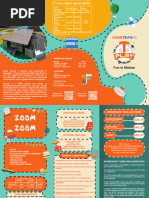 GTV Flyers | PDF