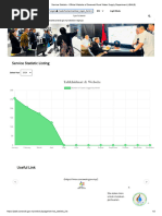 Rapid KL - Integrated Transit Map - MyRapid | PDF | Public Transport ...