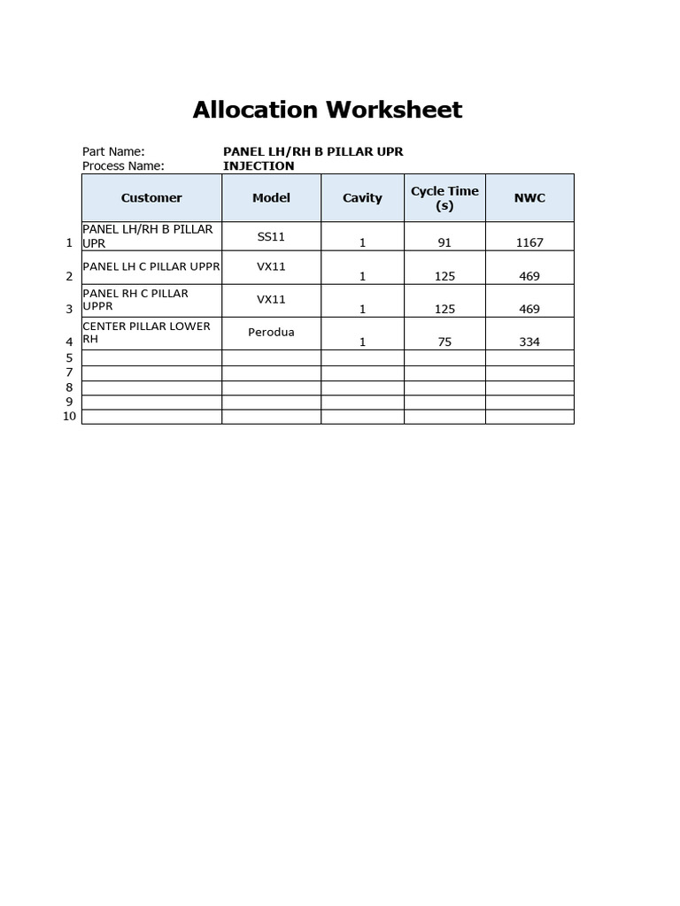 Injection Molding Allocation Worksheet | PDF | Private Transport ...