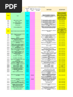 Gui A de Revisio N Eni-2 Intelecta | PDF | Aprendizaje | Psicología cognitiva