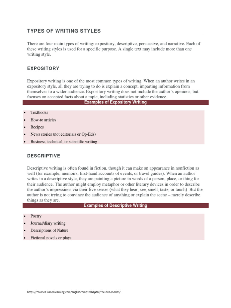 Types of Writing Styles | PDF | Essays | Evidence