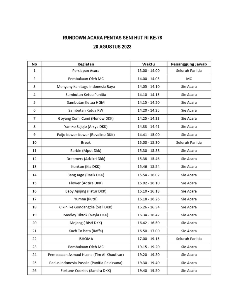 Rundown Acara Pentas Seni Hut Ri Ke | PDF