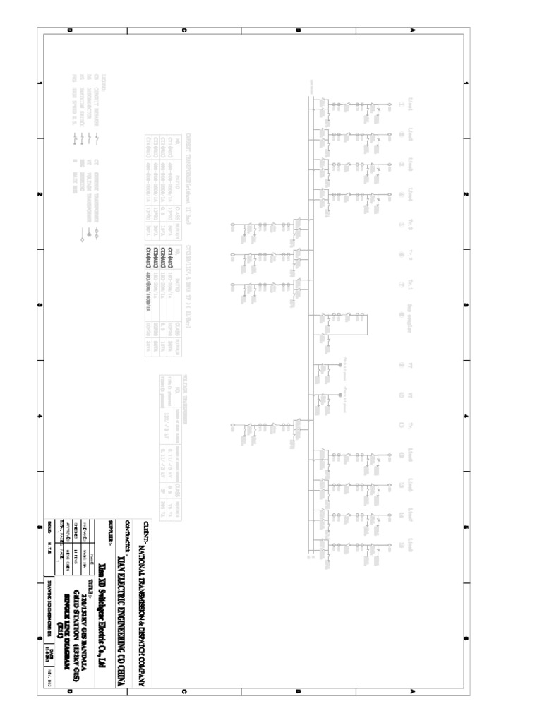 132 KV Bandala Gis in Grey | PDF