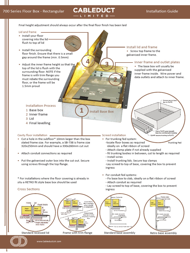 700 Series Rectangular INSTALL | PDF | Equipment | Manufactured Goods