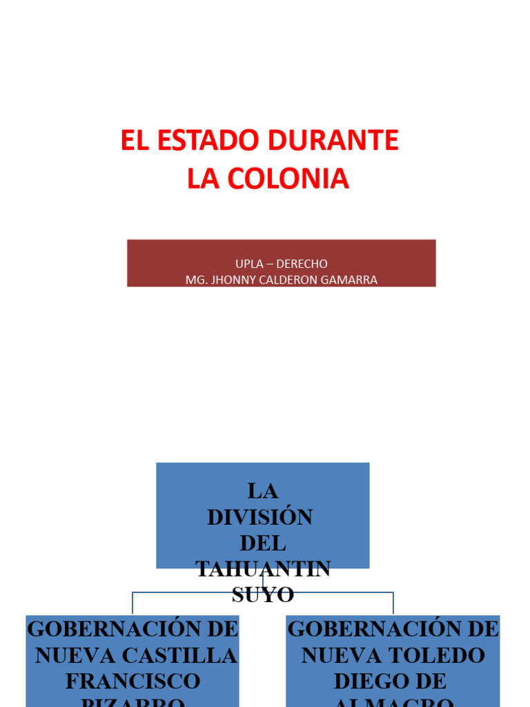 Semana 2 - Caracteristicas Del Estado Colonial | PDF | Imperio español