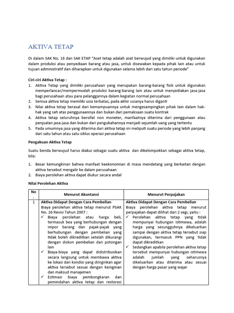 Aktiva Tetap | PDF