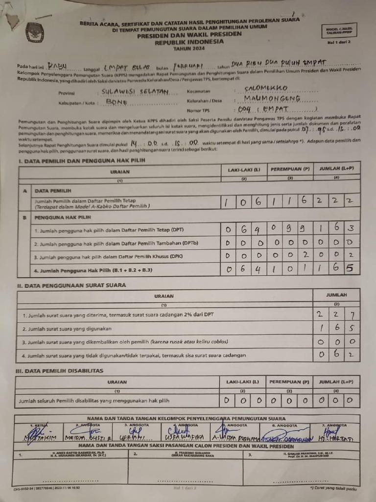 TPS 004 C Hasil Salinan PPWP | PDF