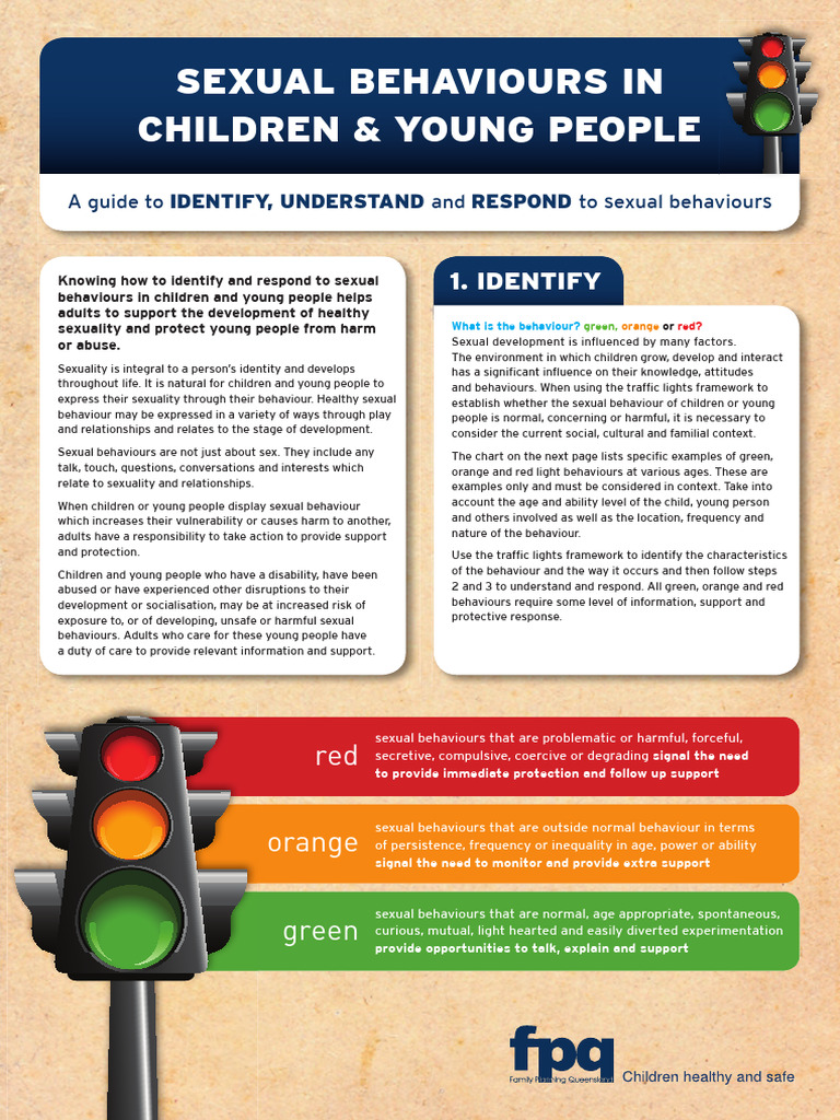 Traffic Light System for Child Sexual Behaviours | PDF | Human Sexual ...