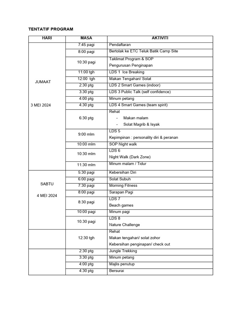 Tentatif Program | PDF