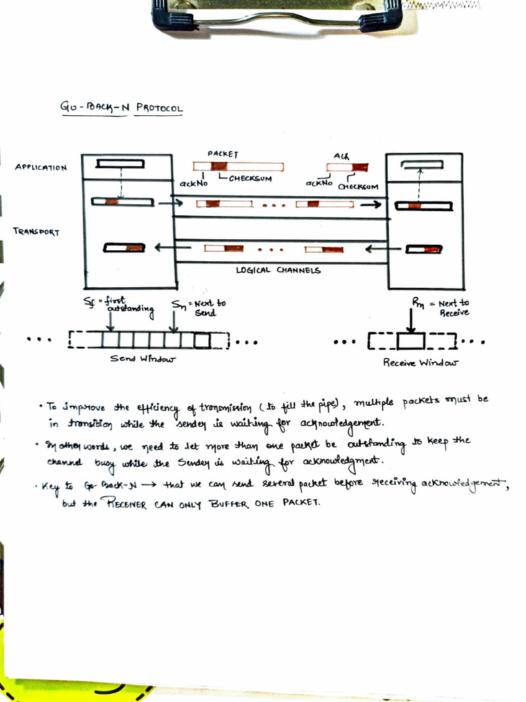 GBN Protocol | Download Free PDF | Internet Architecture ...
