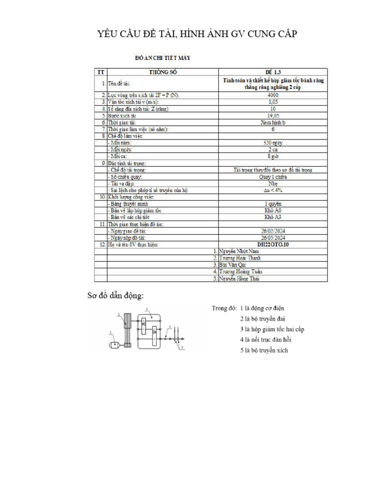 HGT 2 CẤP KHAI TRIỂN | PDF