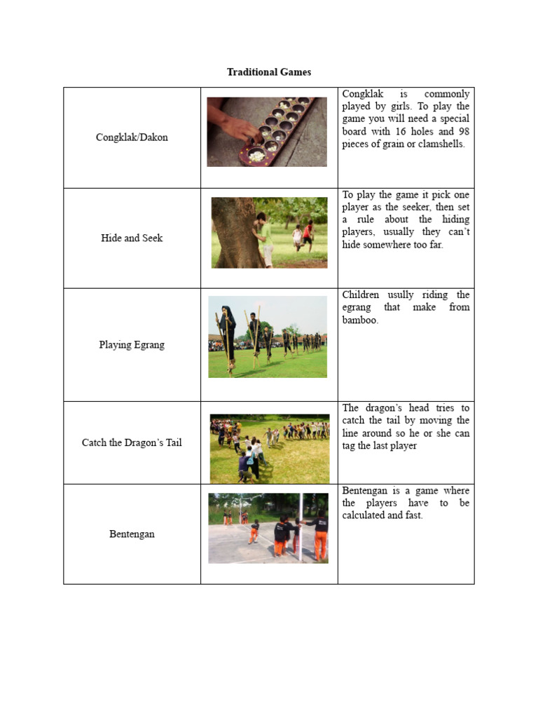 Traditional Games | PDF