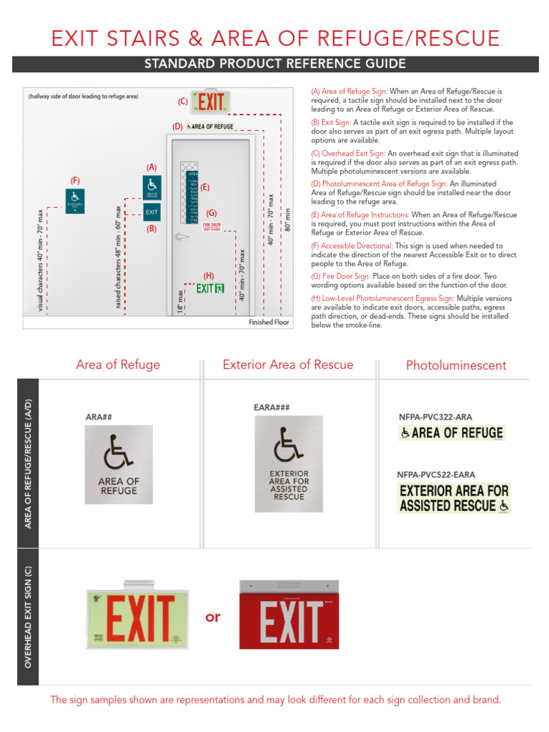 Area of Refuge Signage Standards | PDF | Encodings