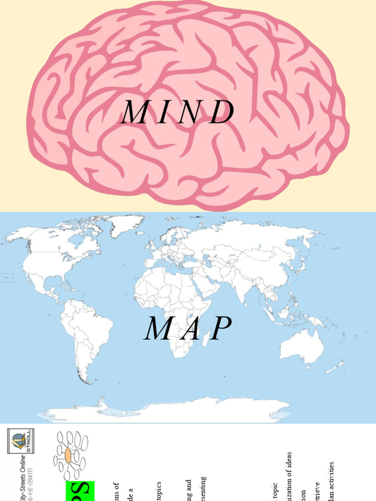Mind Map | PDF