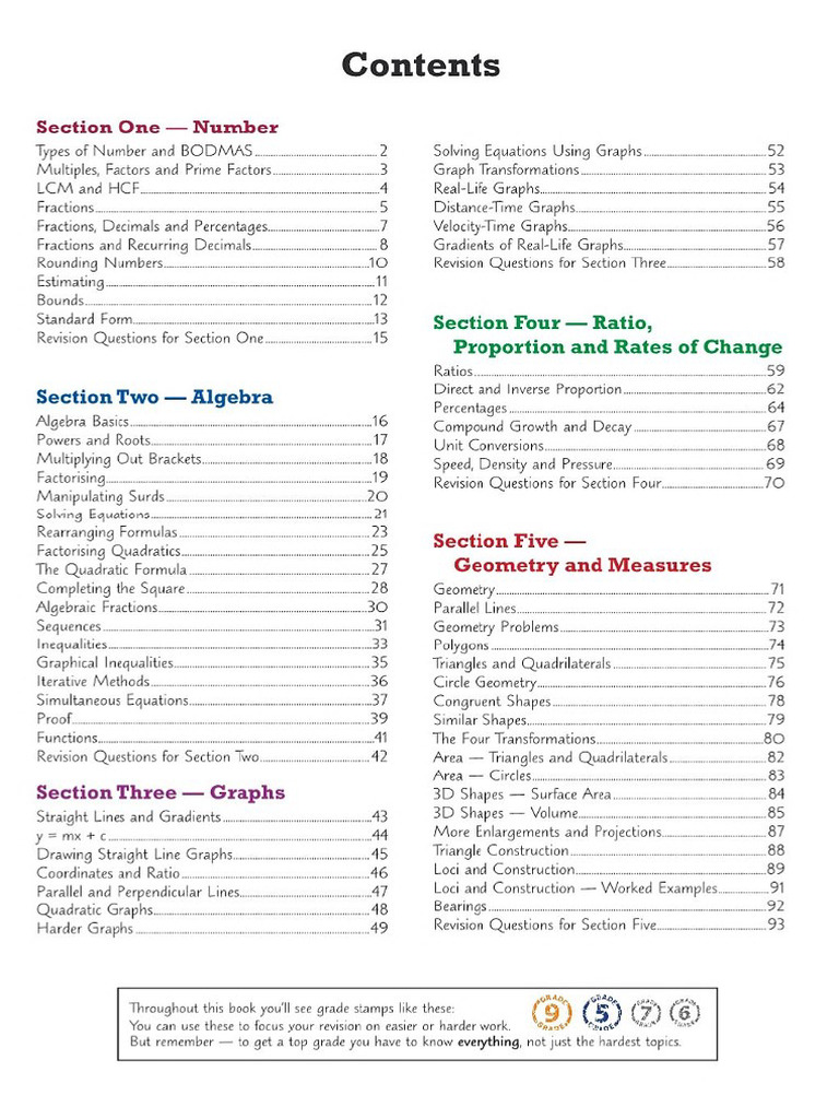 GSCE MathsRevision Guide Higher | PDF