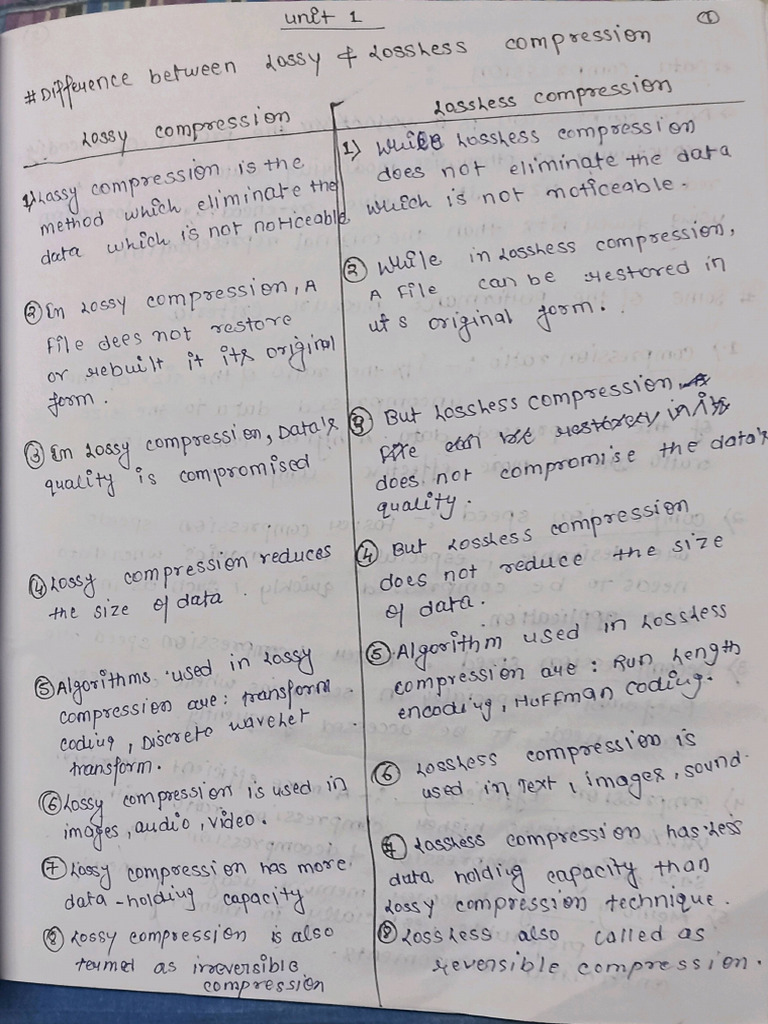 Vishwajeet Singh Data Compression Notes | PDF Vishwajeet Singh Data Compression Notes | PDF
