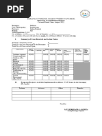 Barangay VAW Desk Quarterly Accomplishment Report | PDF