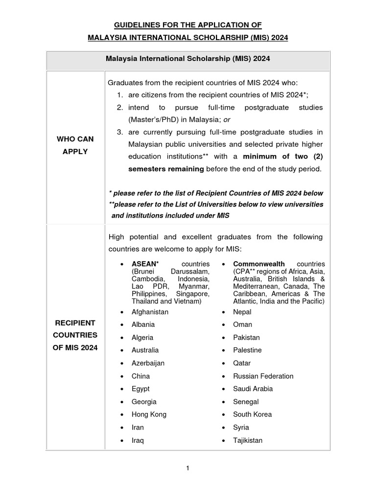 Guidelines MIS 2024 | Download Free PDF | Academic Degree