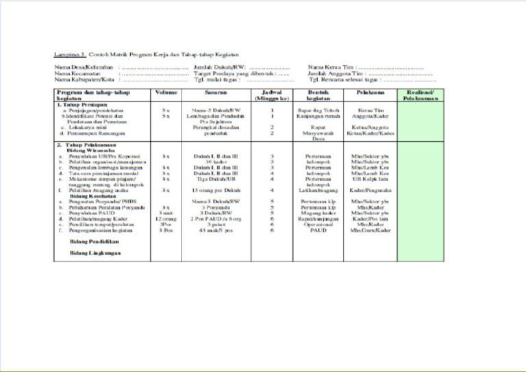 Contoh Matrik Program Kerja | PDF