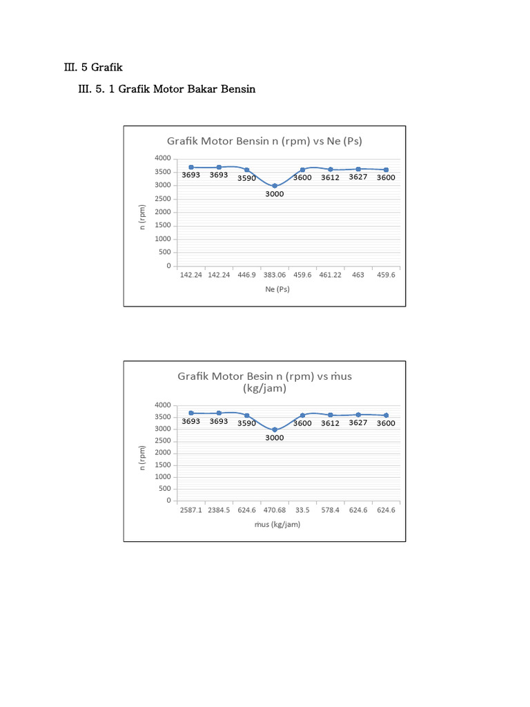 Diesel Pdf Internal Combustion Engine Engines
