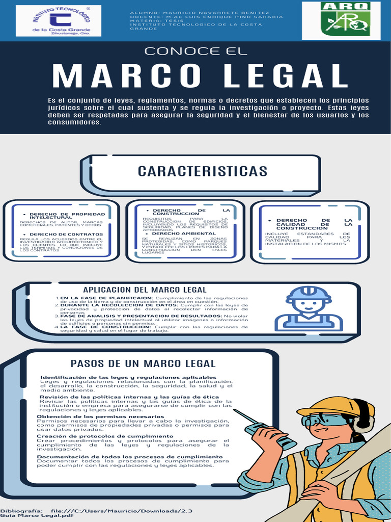 Infografia (Marco Legal) | PDF | Calidad (comercial) | Propiedad ...