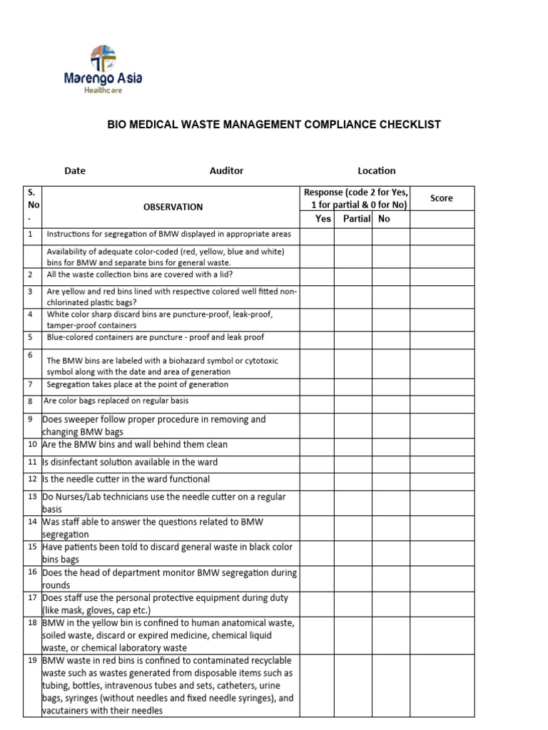 Biomedical Waste Audit Checklist | PDF