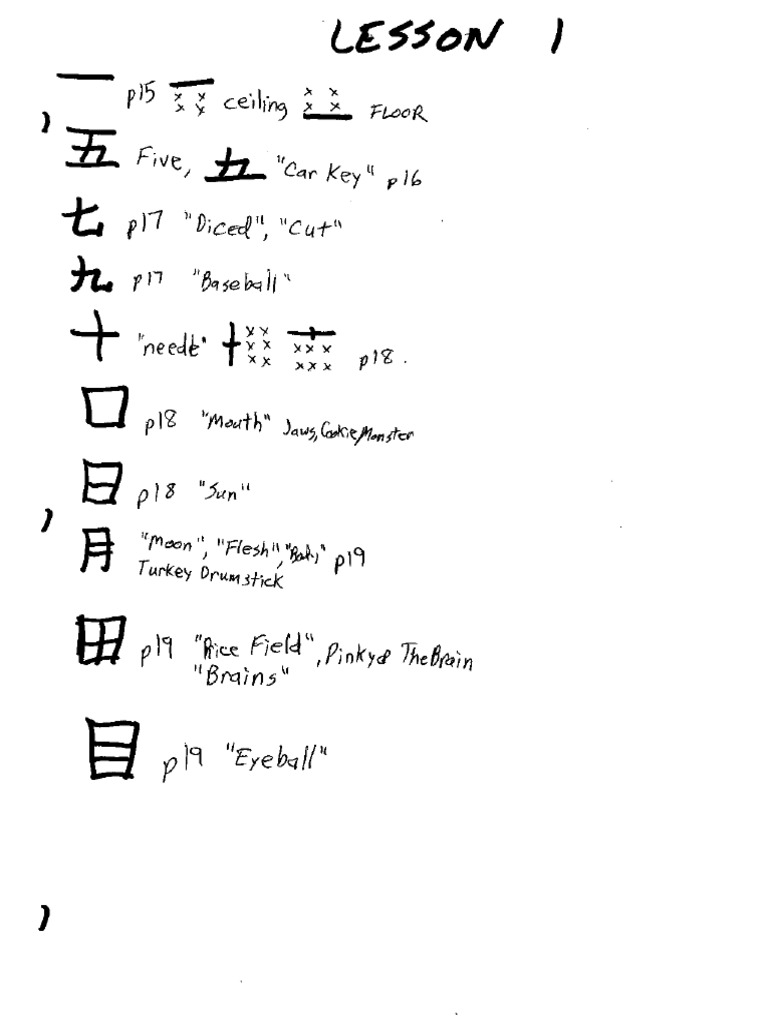 FFSC RTK Primitive Lesson 01-06 | PDF