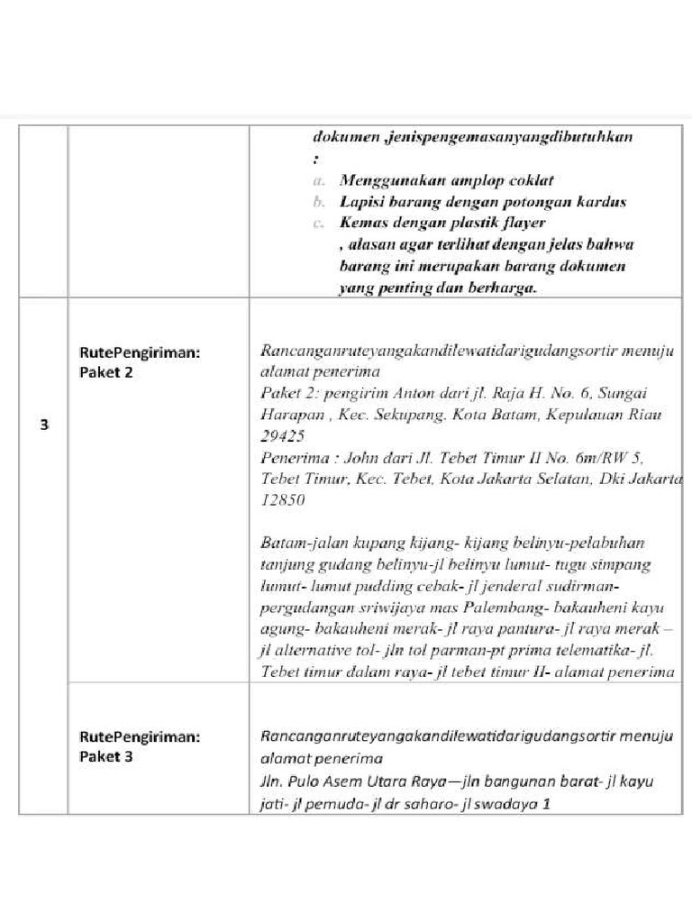 TPM 1 Menentukan Kode Resi, Jenis, & Rute - Franky | PDF