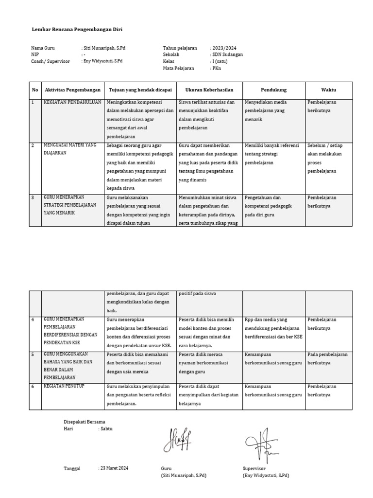 4 - FIX - Lembar Rencana Pengembangan Diri | PDF