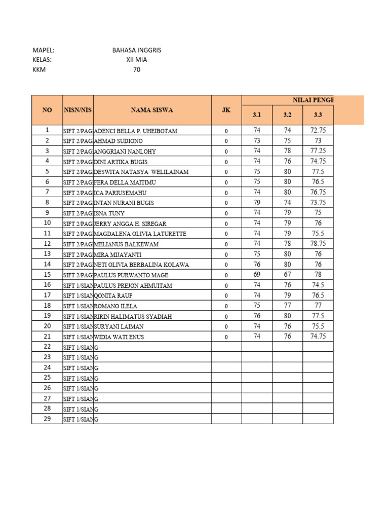 Form Nilai | PDF