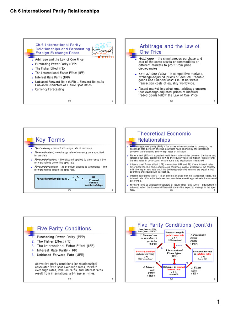 Ch06 Parity Relationships | Download Free PDF | Exchange Rate ...