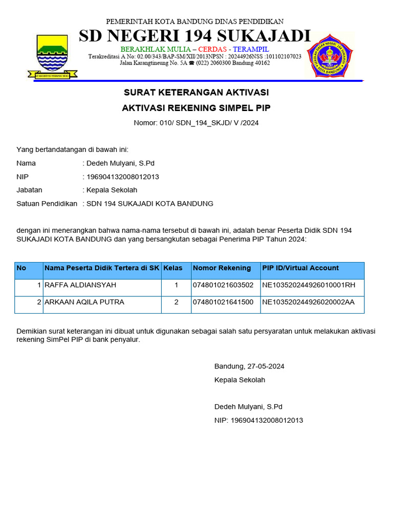 Surat Keterangan Aktivasi Pip Nominasi Tahun 2024, SDN 194 Sukajadi ...
