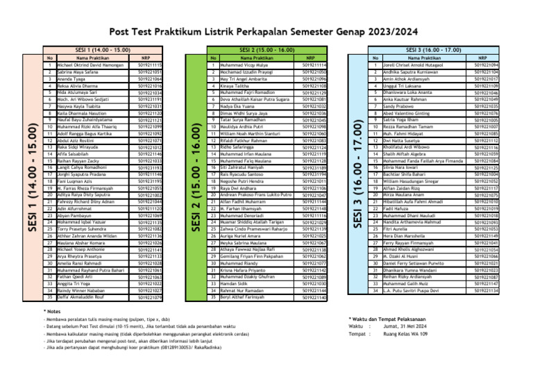 Post Test Praktikum Listrik 2024 | PDF