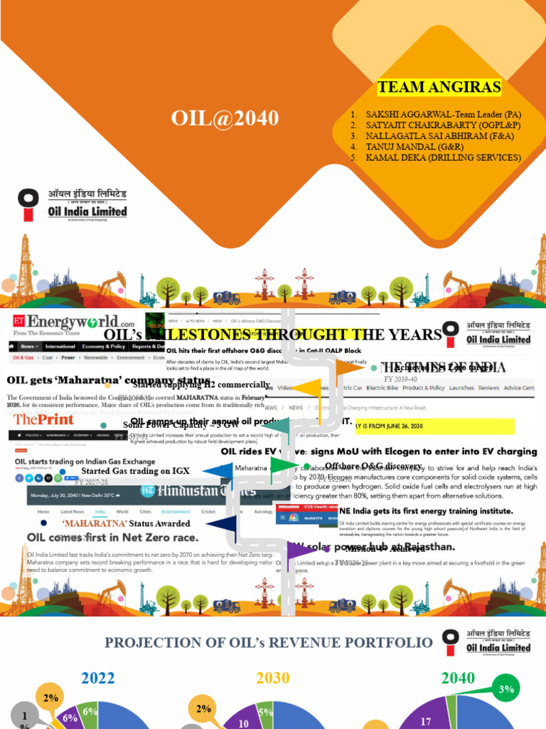 ANGIRAS | PDF | Oil Well | Petroleum