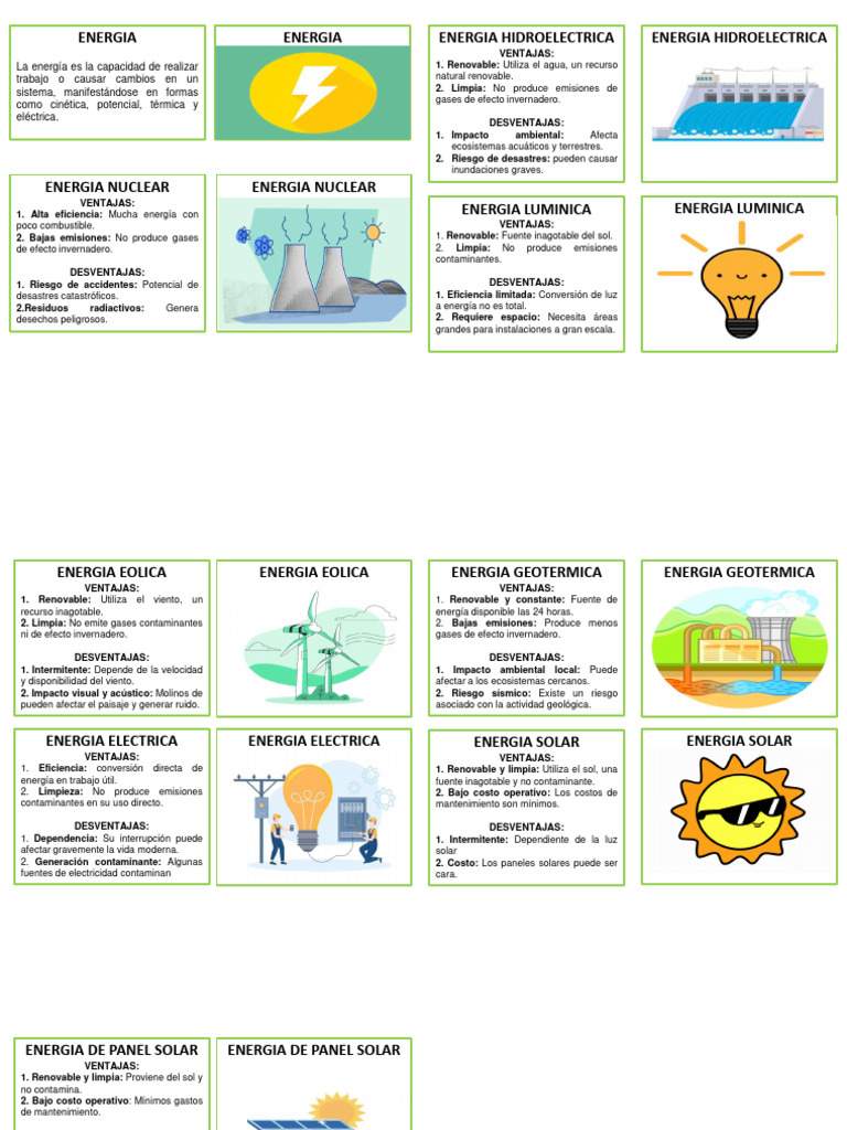 Tipos y Ventajas de Energías Renovables | PDF | Energía renovable ...