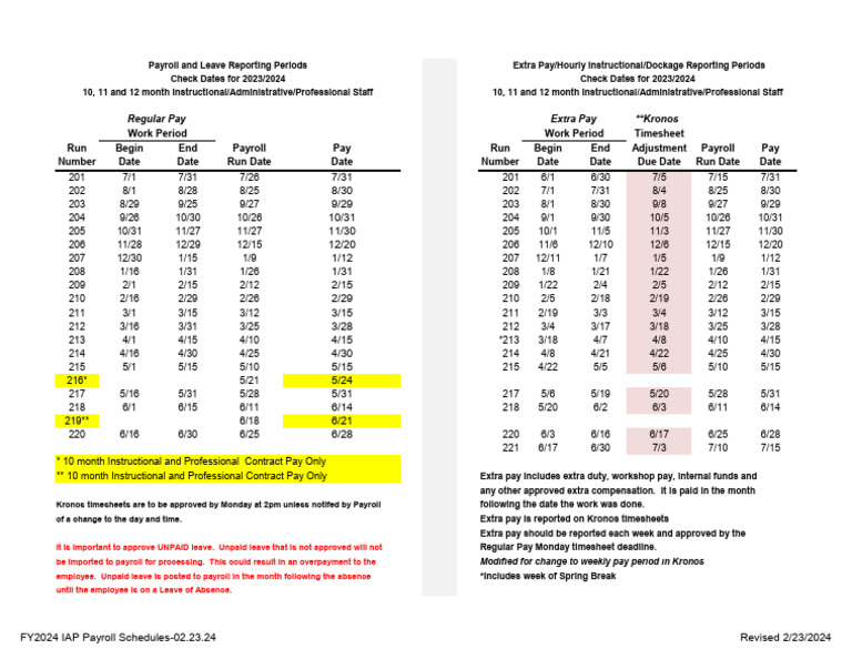 FY2024 IAP Payroll Schedules-02.23.24 | PDF | Payroll | Labor Relations