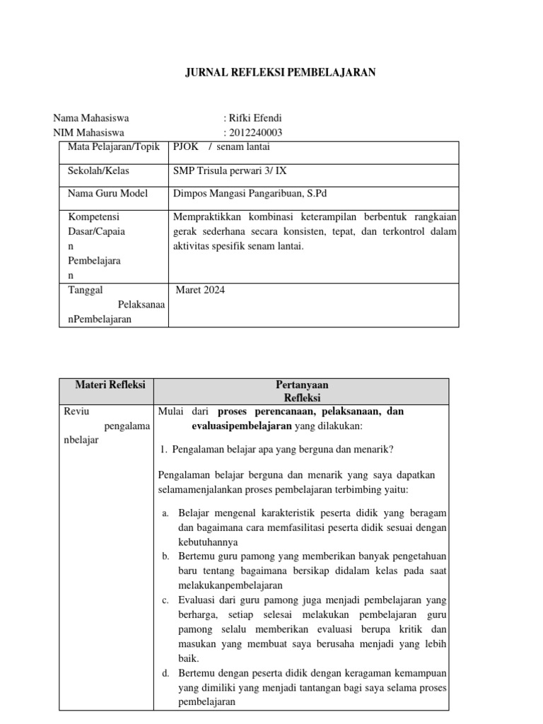 LK-5 Jurnal Refleksi Pembelajaran SIKLUS 1 | PDF | Karier & Perkembangan