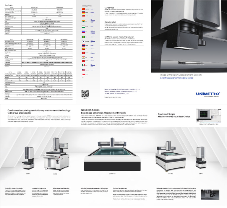 Instant Measurement Mozaic - Unimetro | PDF