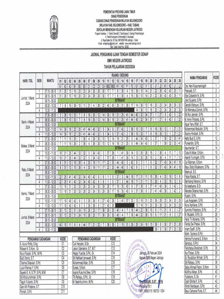 Jadwal Pengawas Uts Genap 2023-2024-1 | PDF