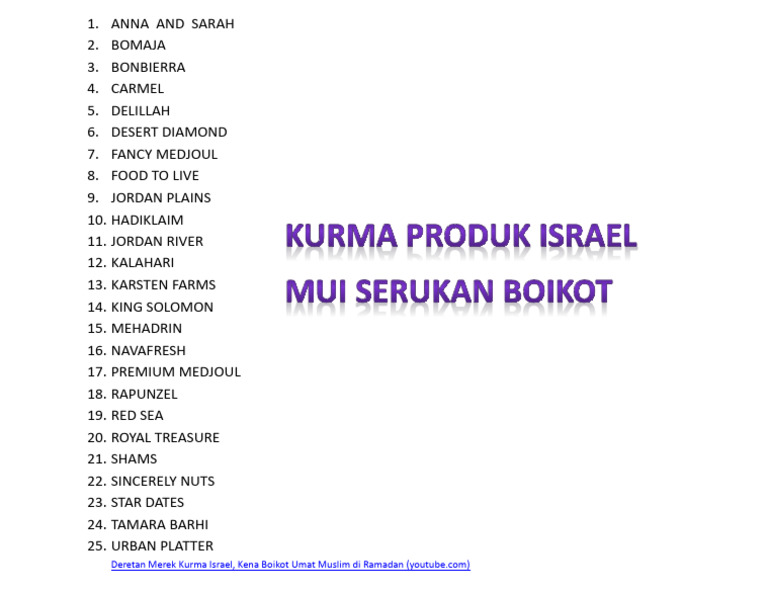 Kurma Israel Boikot | PDF | Home & Garden