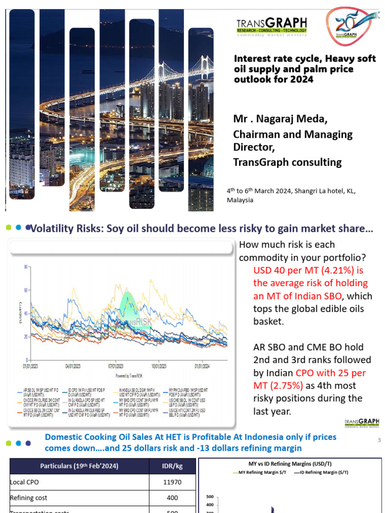 2024 POC Transgraph | PDF | Opec | Petroleum