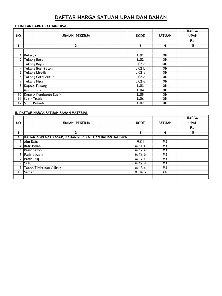 Lampiran Boq 1 | PDF